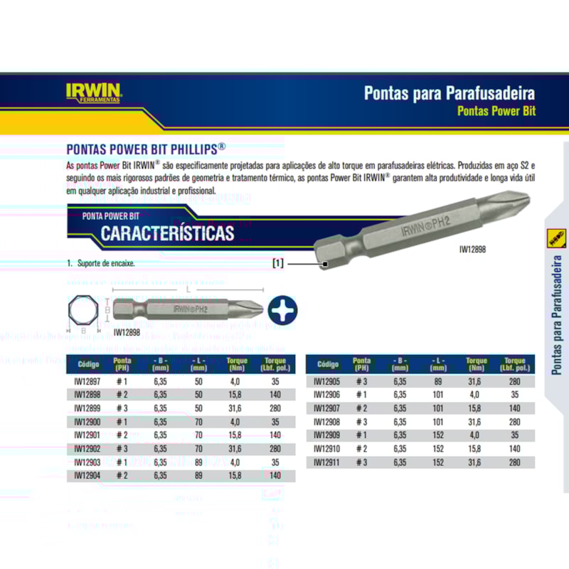 Ponta Bits Philips 50MM N2 IW12898 Irwin Ultra Maquinas